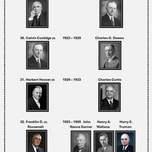 Printable U.S. Presidents and Vice Presidents Chart - Historical ...