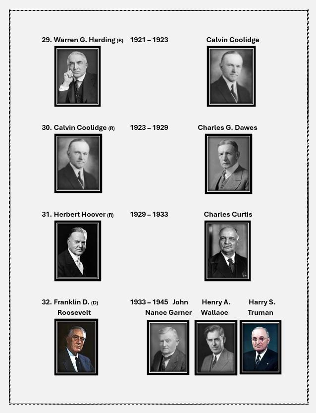 Printable U.S. Presidents and Vice Presidents Chart - Historical ...