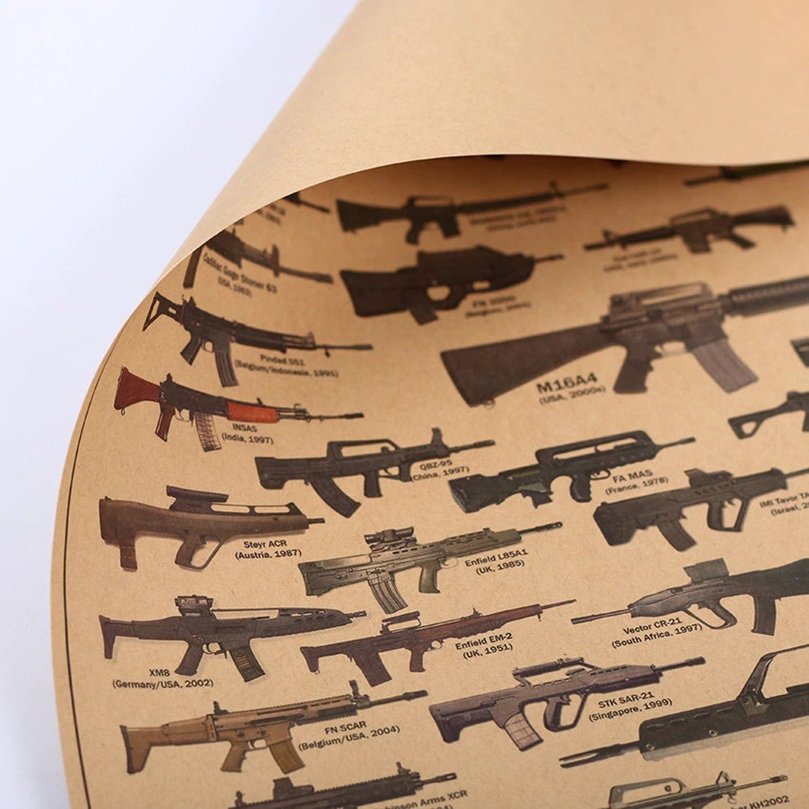 1 Piece Vintage Guns Wall Poster Military Guns Wall Poster | Etsy