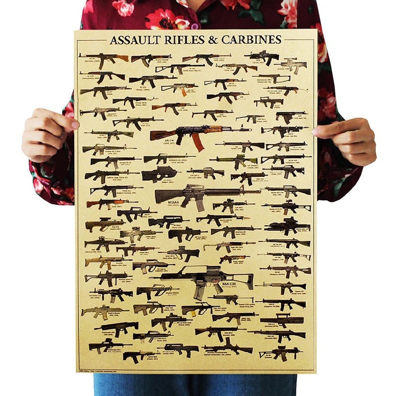 1 Piece Vintage Guns Wall Poster Military Guns Wall Poster | Etsy