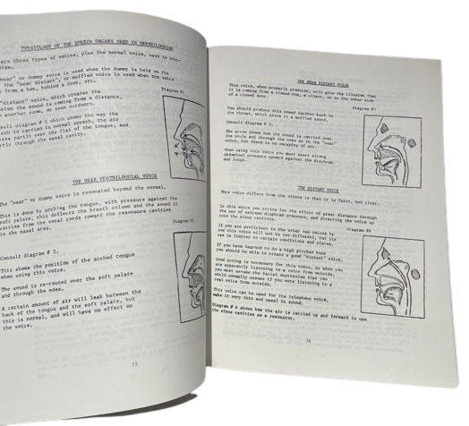 Vintage VENTRILOQUISM of TODAY BOOK Vent Patter Puppet Dummy Training Comedy Act 1963 Edition ...