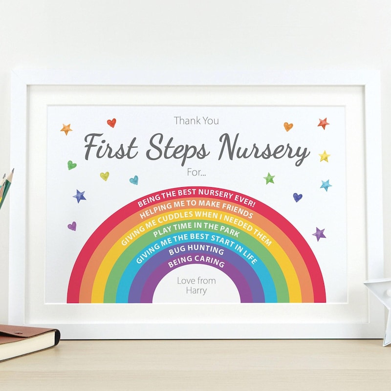 Nursery Staff Gifts - 60+ Gift Ideas for 2025