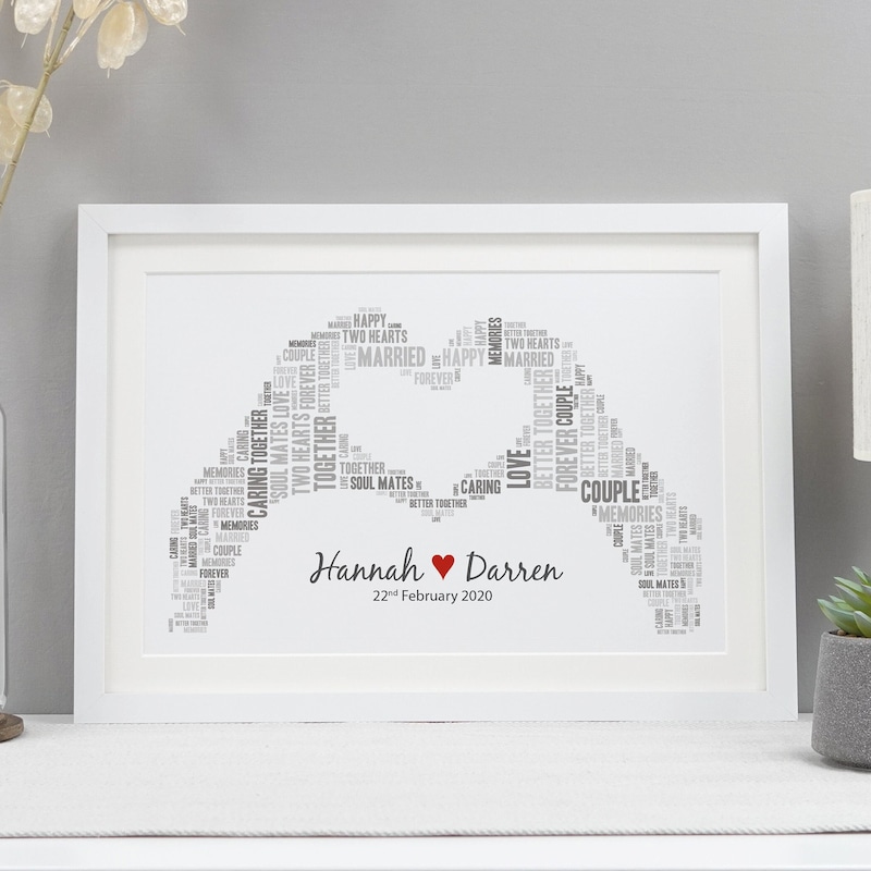 Word Art - Etsy