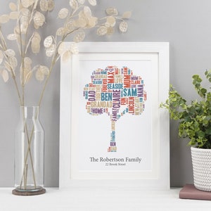 Tree Word Art - Etsy