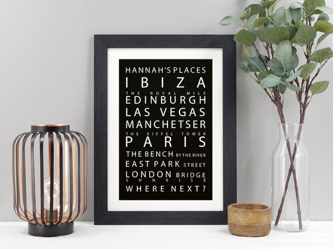 Custom Countries Visited List VA042 - Etsy Australia