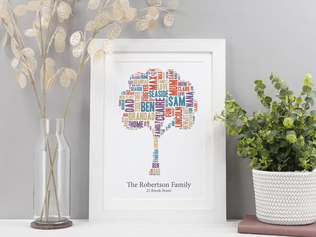 Personalised Family Tree Word Art Print | Custom Gift for Family, Mum ...