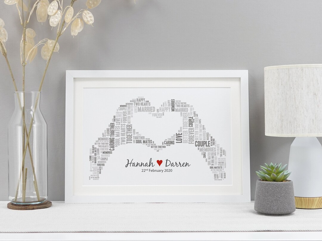 Personalised Heart Hands Word Art Print Wedding, Anniversary, or ...