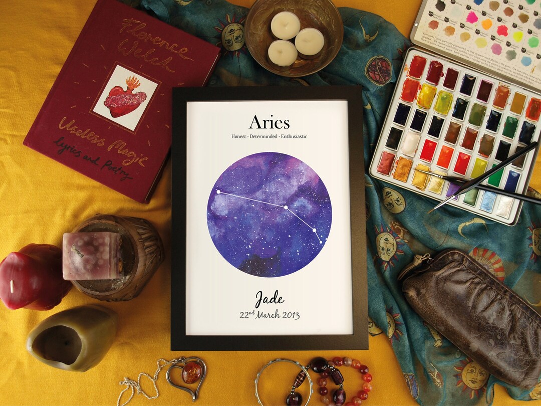 Personalised Zodiac Constellation Gift Star Sign Astrology Print Pisces ...