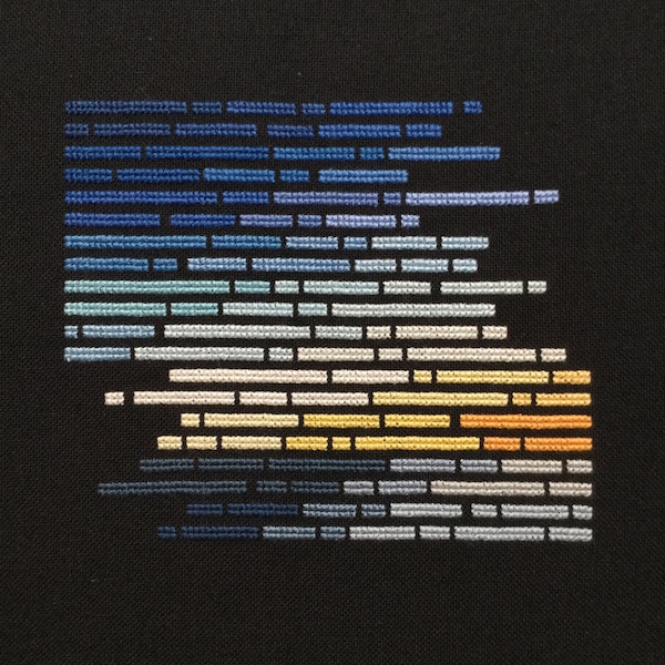 Sunrise Cross Stitch - Etsy