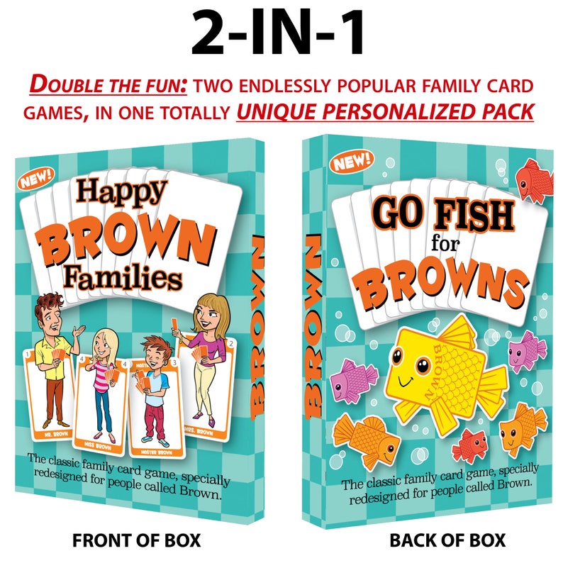 Happy Families Games. Special Edition for Families Named BROWN. Ideal ...