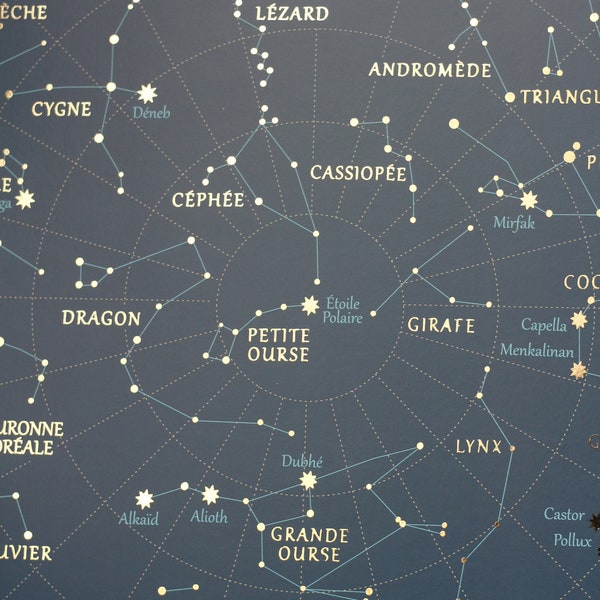 Constellation poster - Etsy France