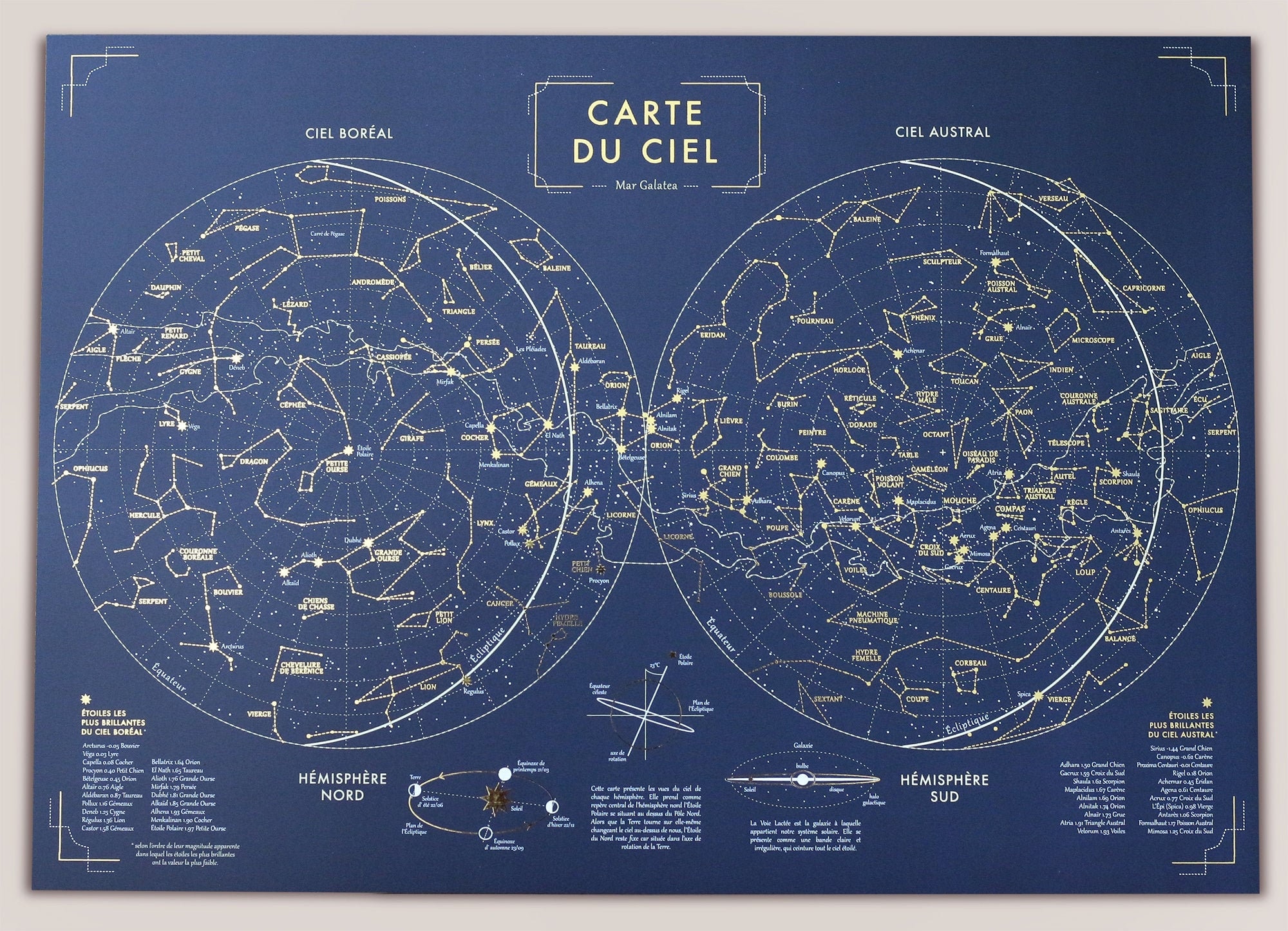 Carte du ciel - Etsy France