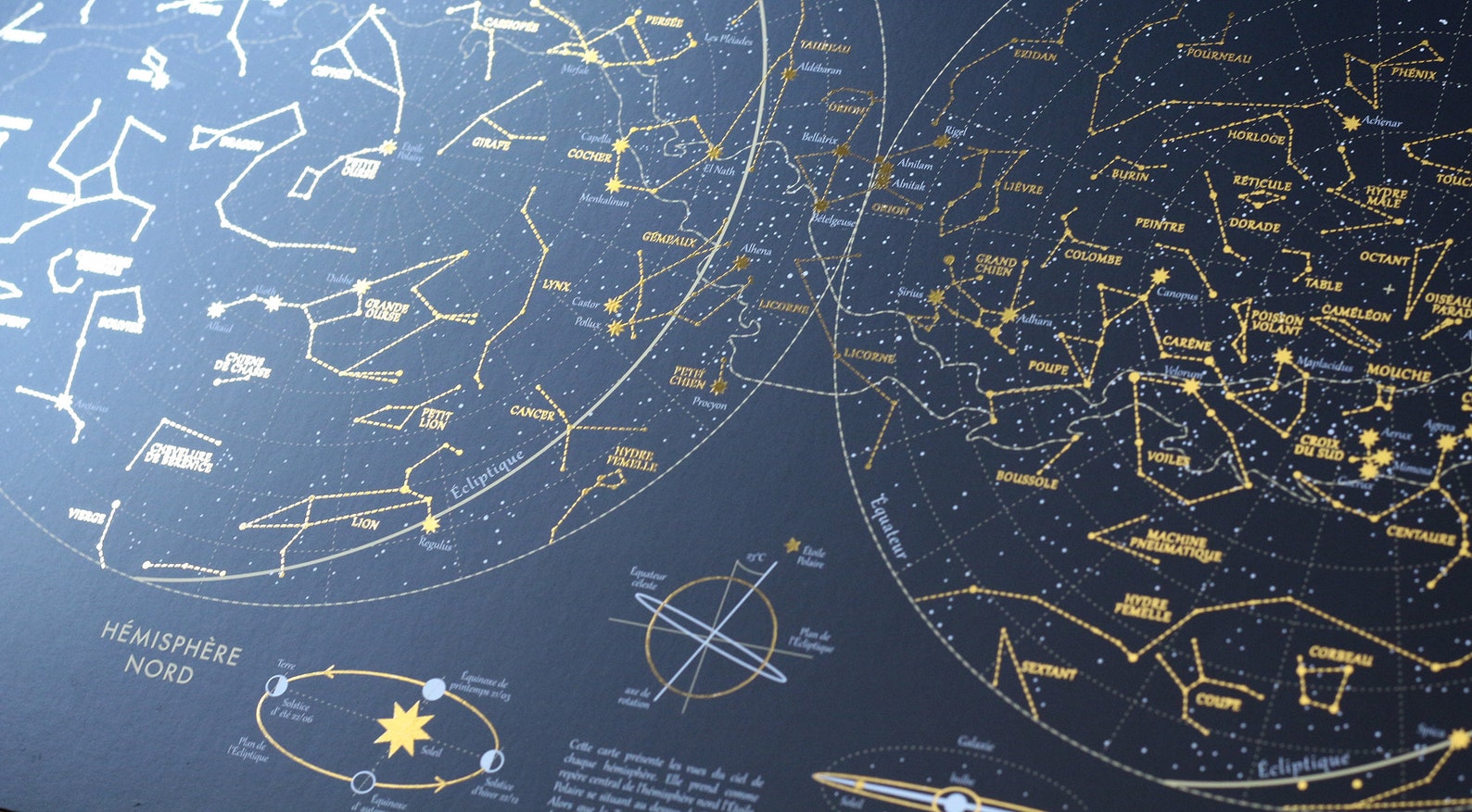 Sky Map - Etsy UK