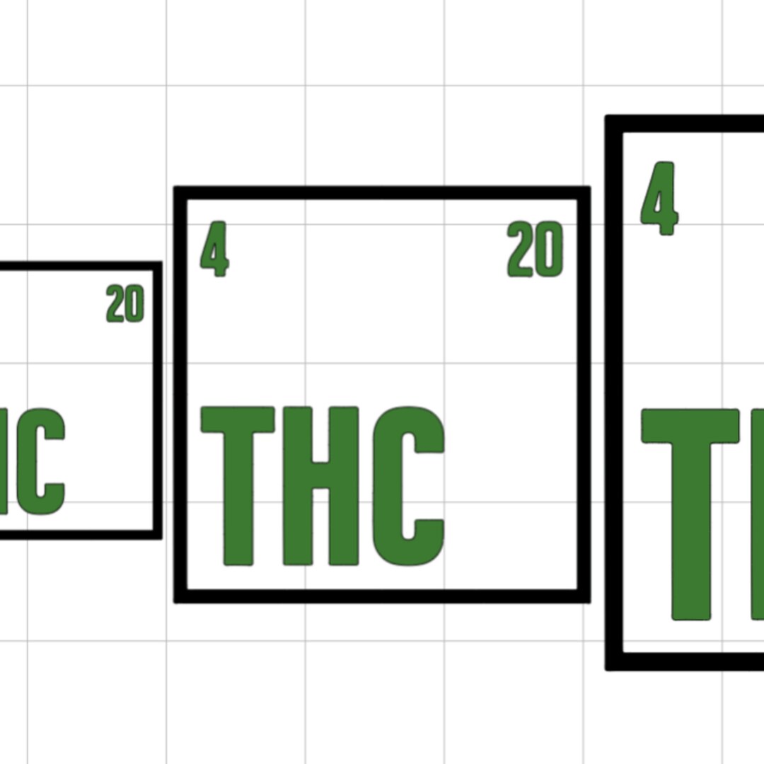 THC Periodic Table Decal | THC Periodic Table Sticker | THC Decal | Thc ...
