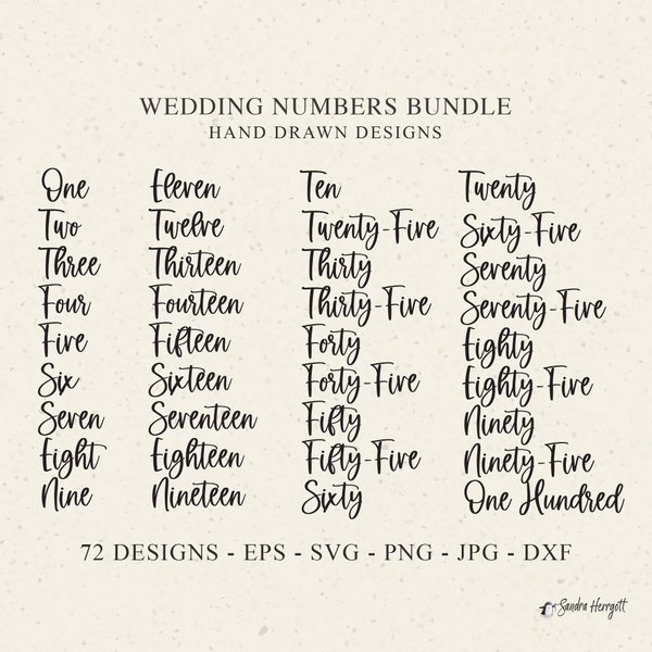 Calligraphy Numbers - Etsy