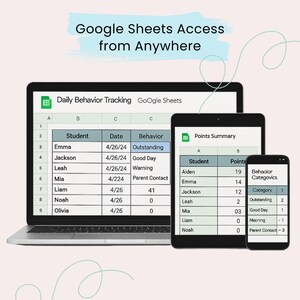 Editable Digital Classroom Behaviour Tracker | Google Sheets Points ...