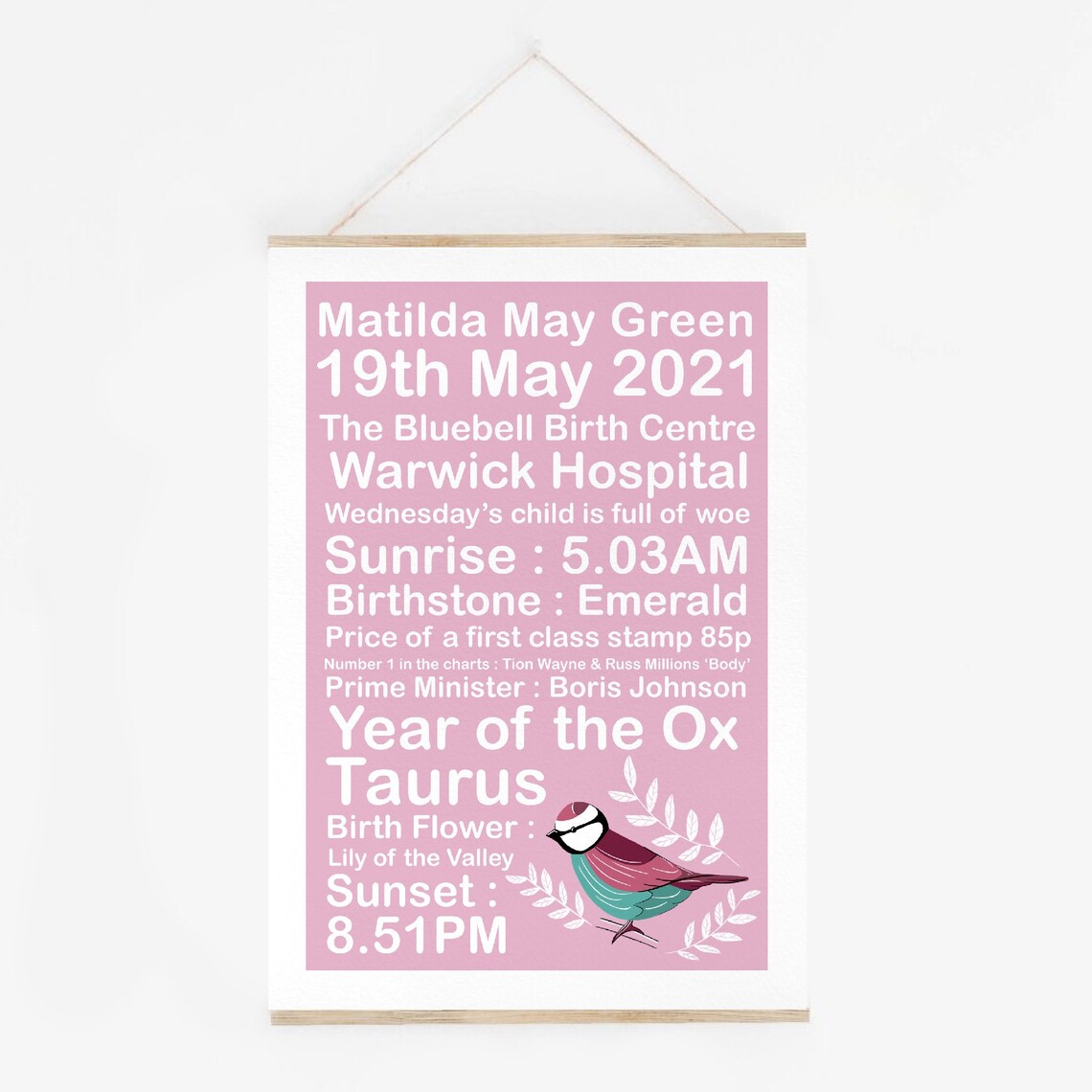 Birth Art Print, New Baby Print, Art Print, Babies Room, Nursery Decor ...