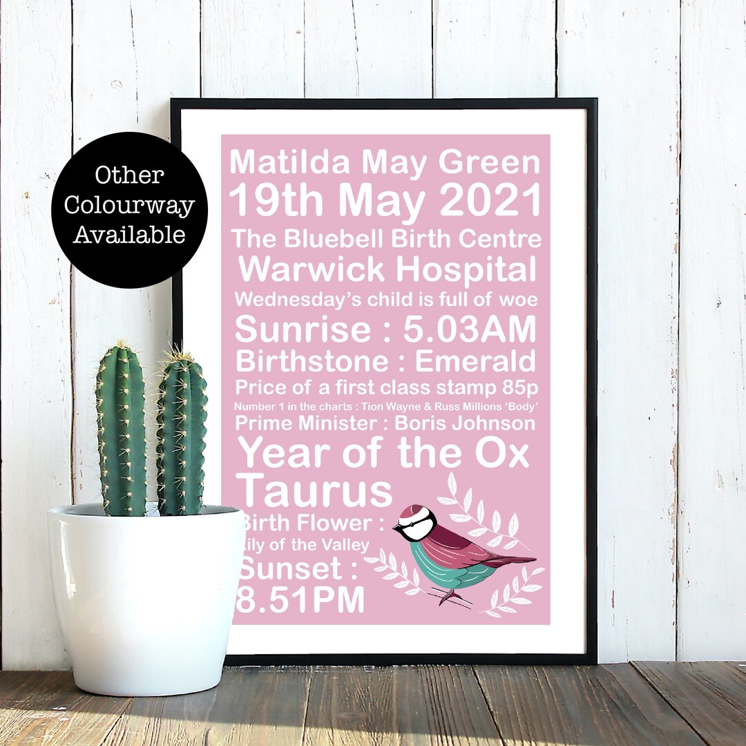 Birth Art Print, New Baby Print, Art Print, Babies Room, Nursery Decor ...
