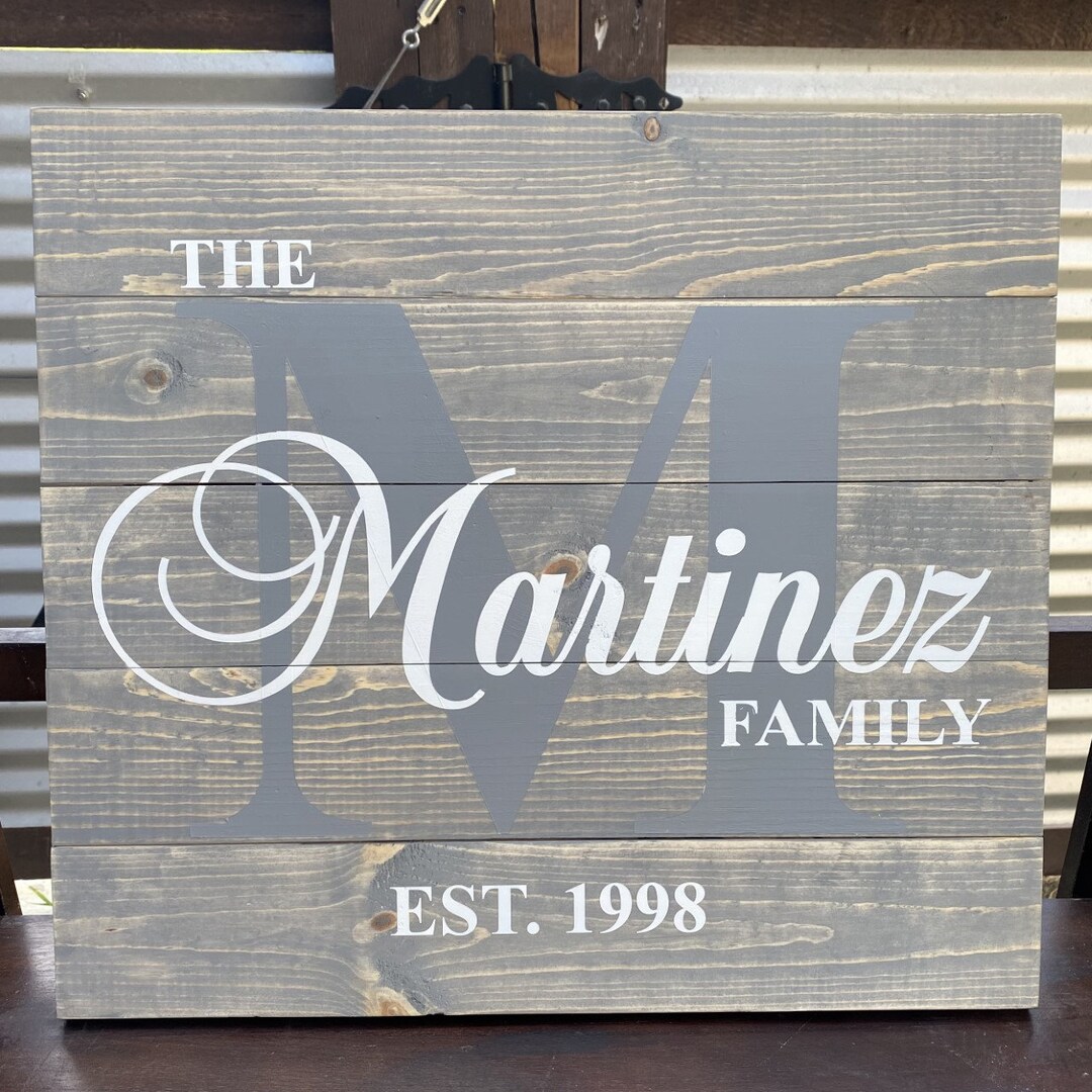 Custom Family Sign, Custom Sign, Custom Painted Sign, Custom Painted ...