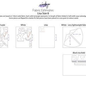 Lisa Genshin Impact Cosplay Sewing Pattern: Women's Costume (PDF ...