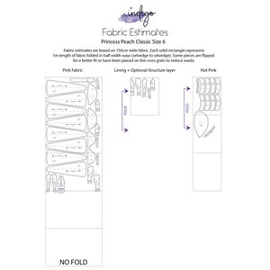 Classic Peach Cosplay Sewing Pattern, Princess Peach Costume Sewing Pattern - Etsy Canada