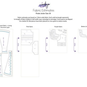 Pirate Jester Cosplay Sewing Pattern, Reunion Jester Cosplay Pattern - Etsy