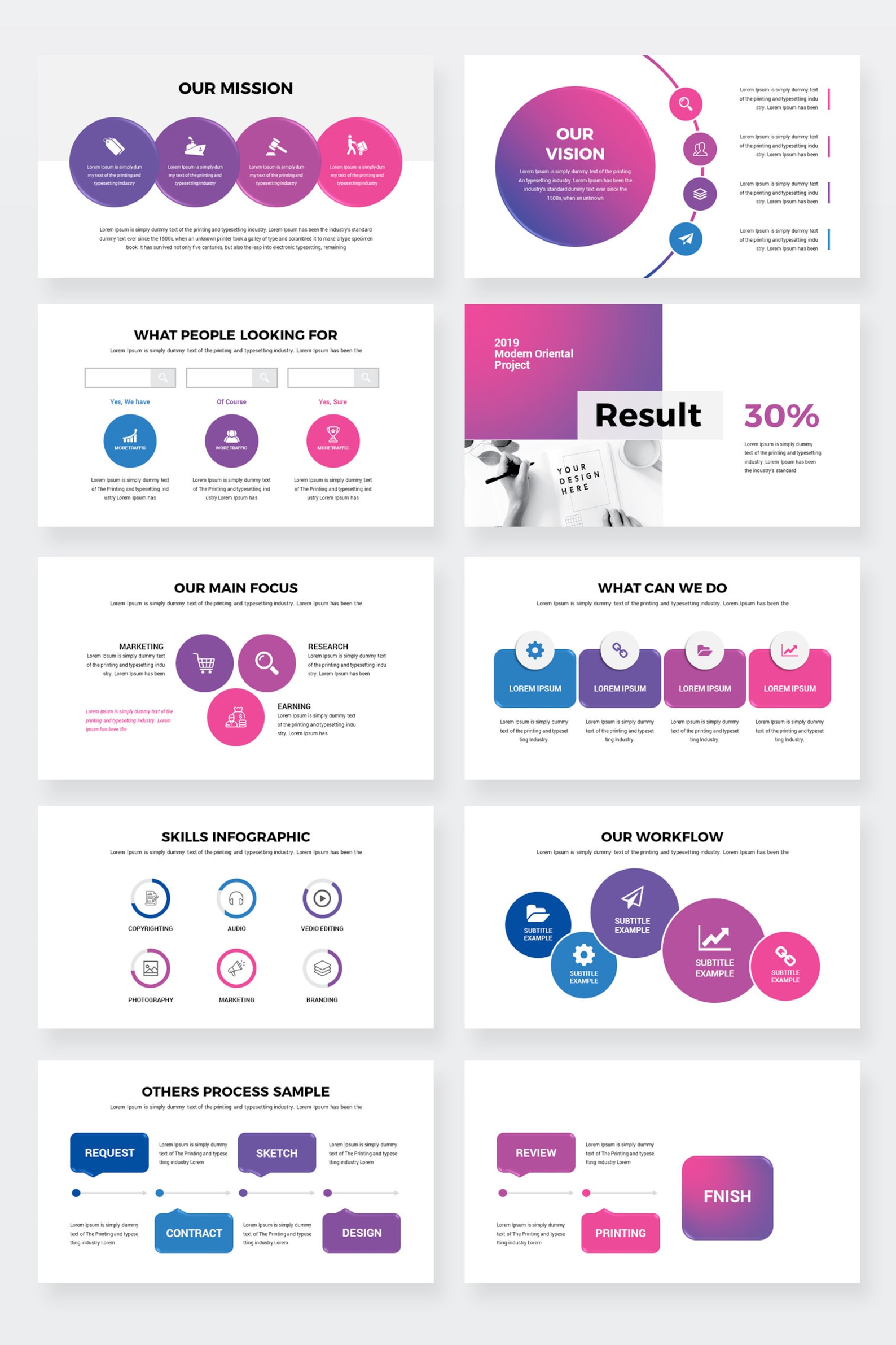 Modèle de présentation PowerPoint affaires moderne - Etsy France