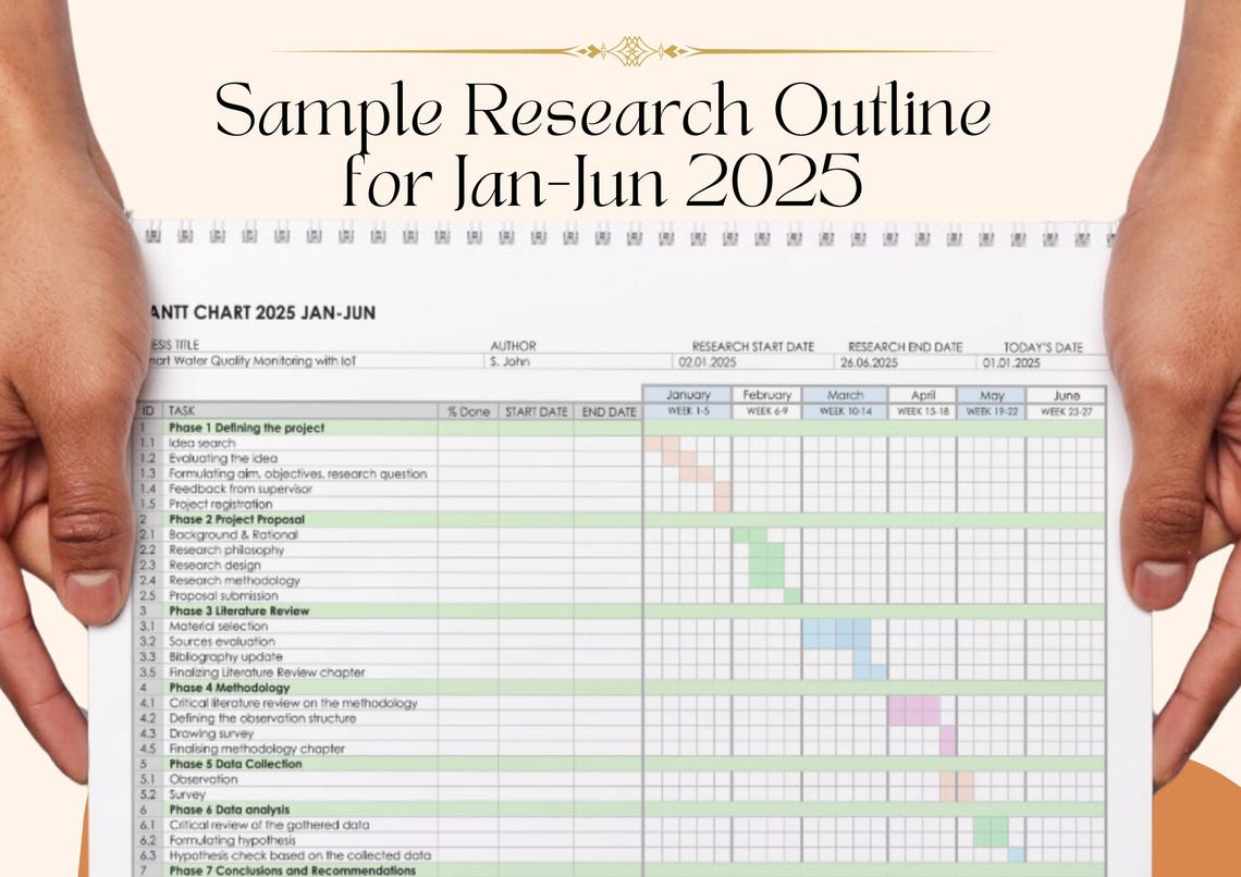 Printable Gantt Chart Template for Research Proposals | A4 Format ...