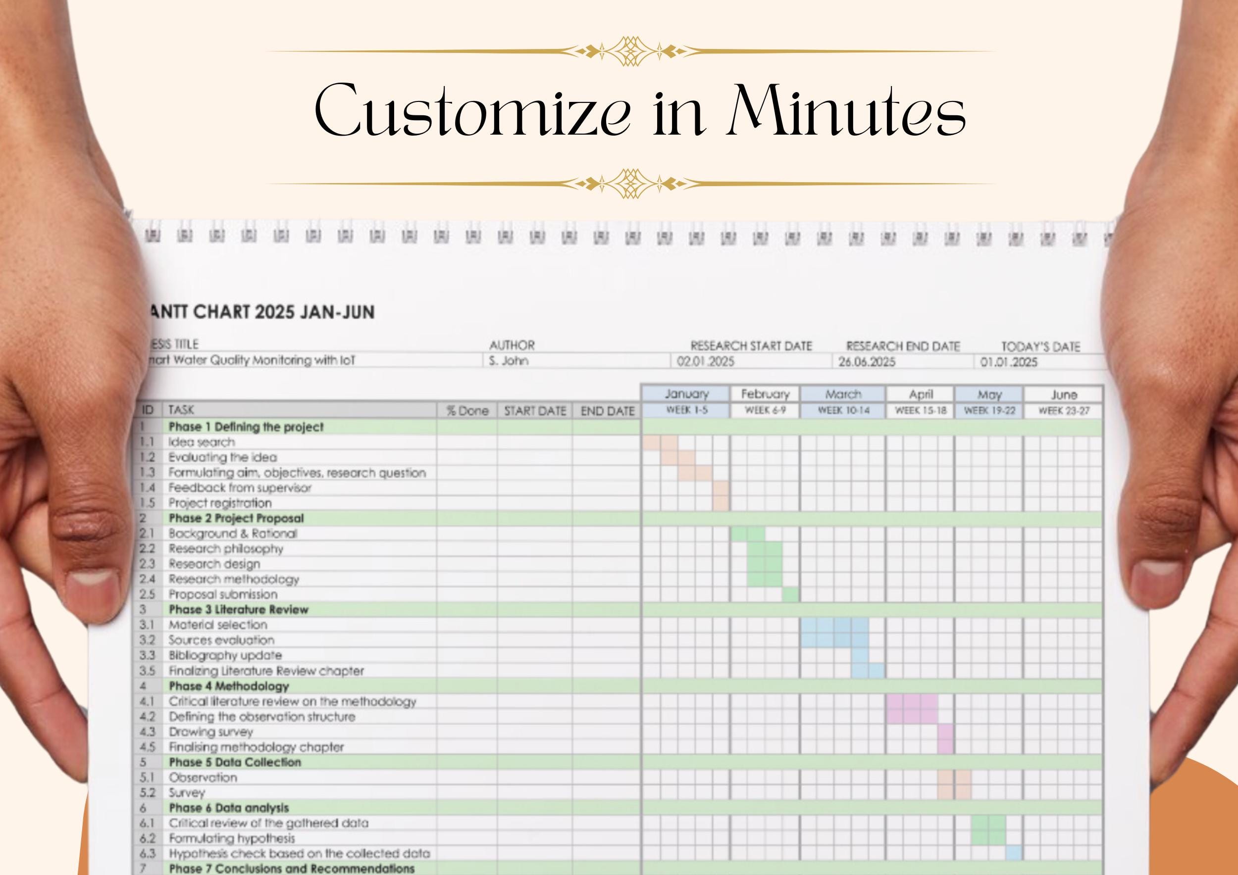 Printable Gantt Chart Template for Research Proposals | A4 Format ...