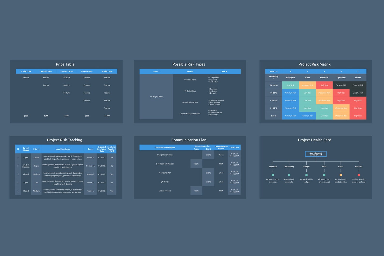 project-plan-powerpoint-presentation-template-etsy