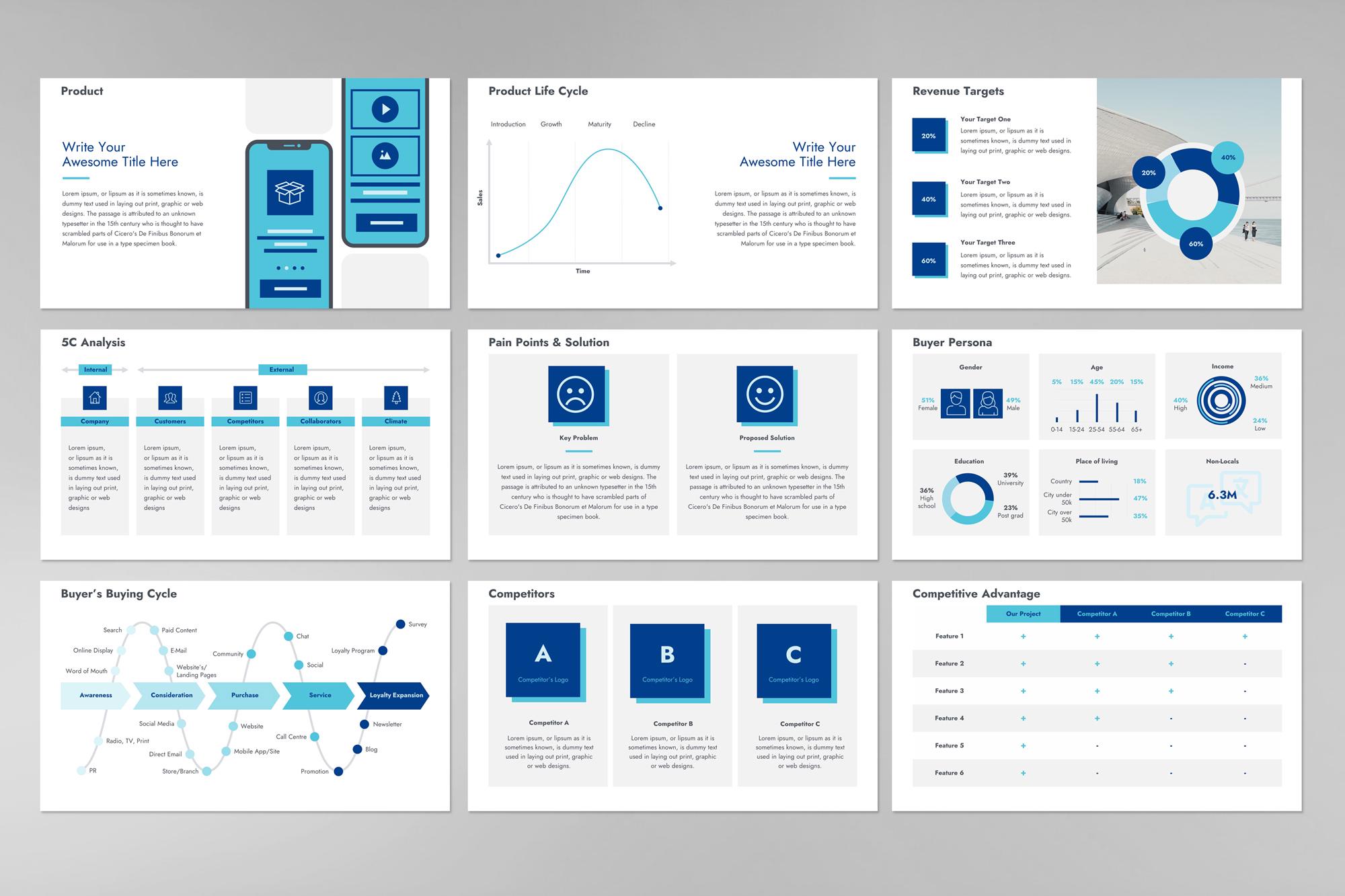 GTM Strategy Presentation Template | Product Launch Plan (canva ...
