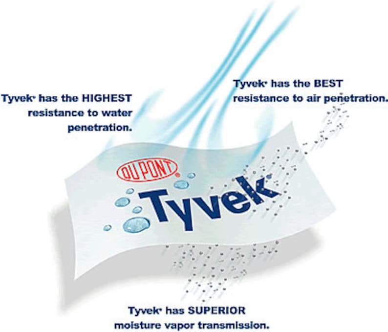 Tyvek® Soft Structure Style 14S - Metalized 60" X 10yd Rolls - Etsy