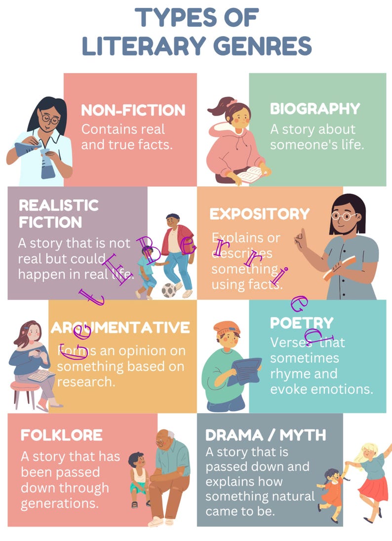Types of Literacy Genres - Etsy