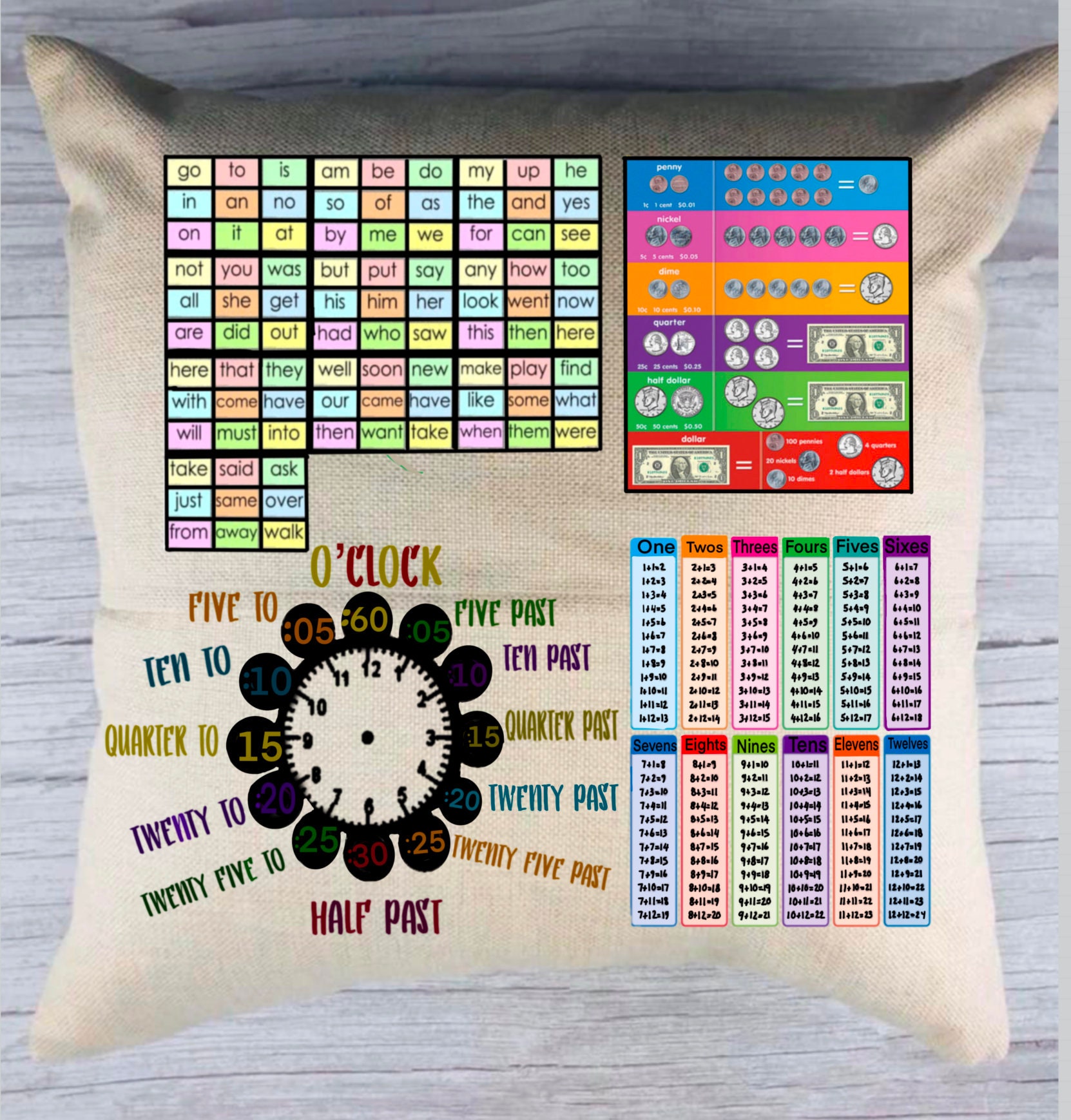 Preschool Learning Pillows/learning Pillow Png/learning - Etsy UK