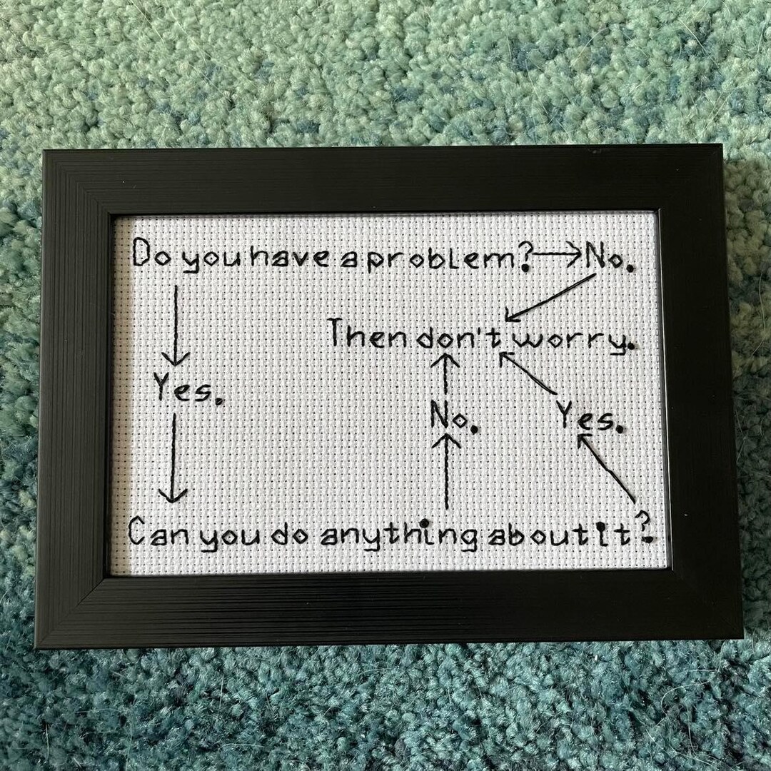 Problem Flowchart Finished Cross Stitch - Etsy