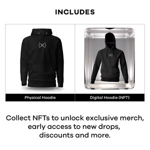 Bitcoin C.23 Premium Hoodie | Organic Apparel for Crypto and NFT ...