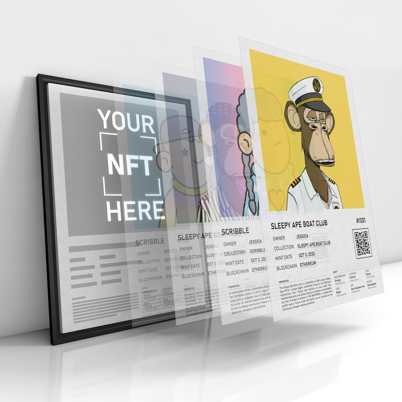 Personalized NFT Canvas Wall Art High Quality Custom Matte - Etsy