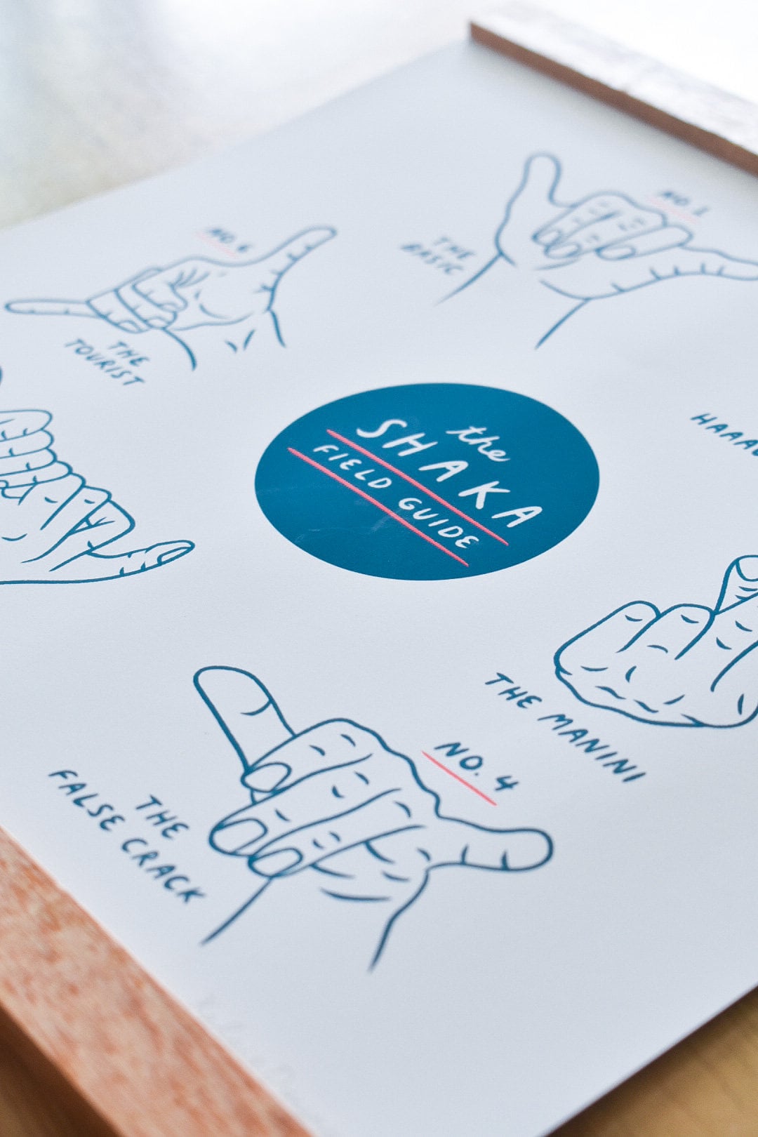 Shaka Field Guide Poster Shaka Poster Hawaii Shaka Poster | Etsy