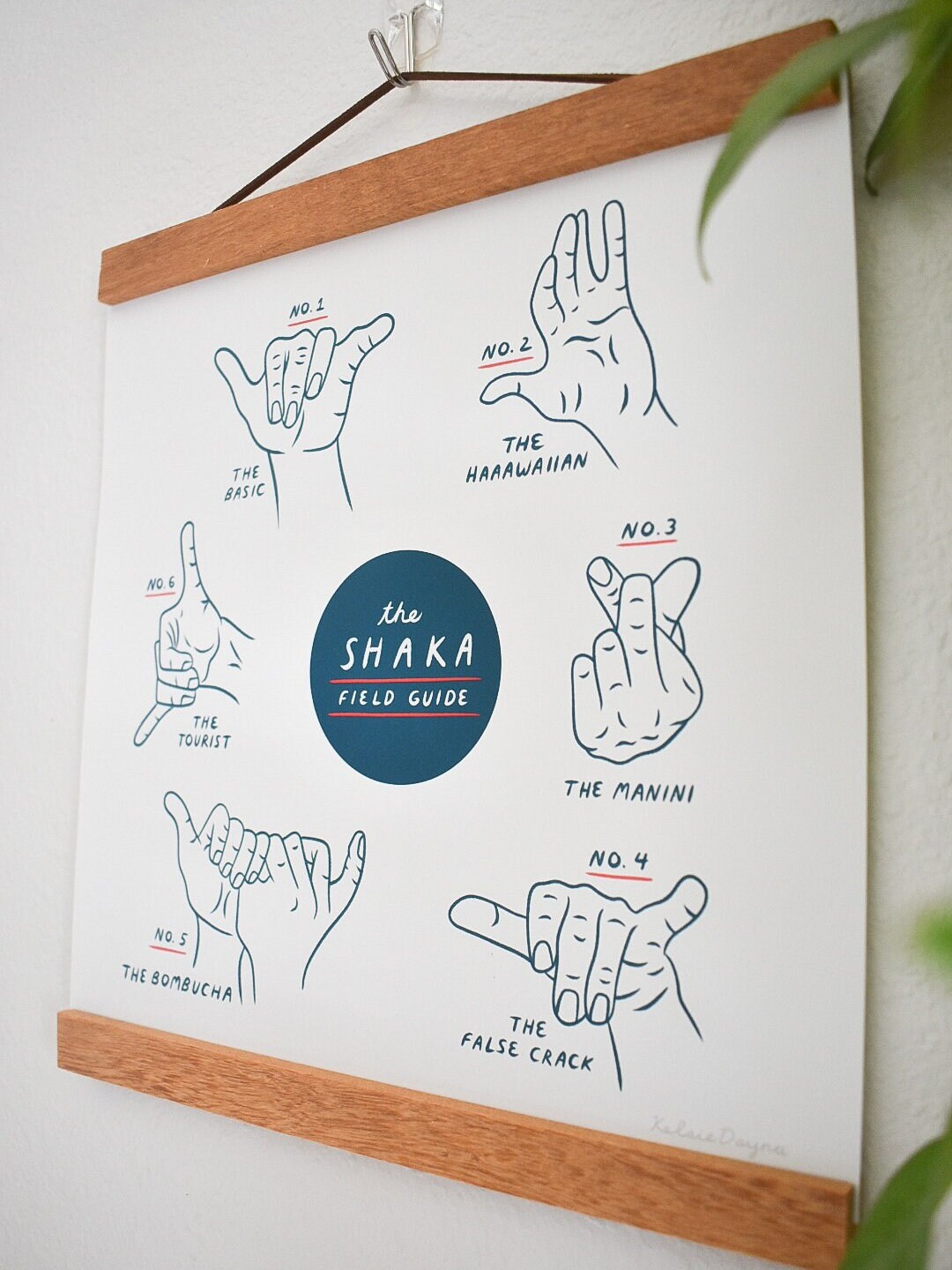 Shaka Field Guide Poster Shaka Poster Hawaii Shaka Poster | Etsy