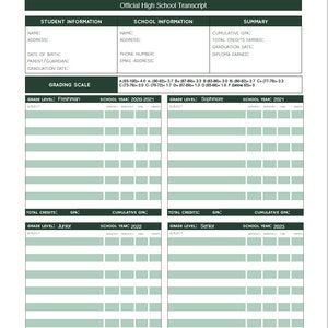 Homeschool Transcript EDITABLE Printable | Homeschool Supplies | Record ...