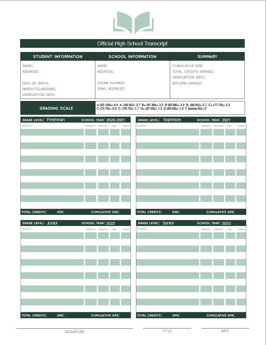 Homeschool Transcript EDITABLE Printable | Homeschool Supplies | Record ...