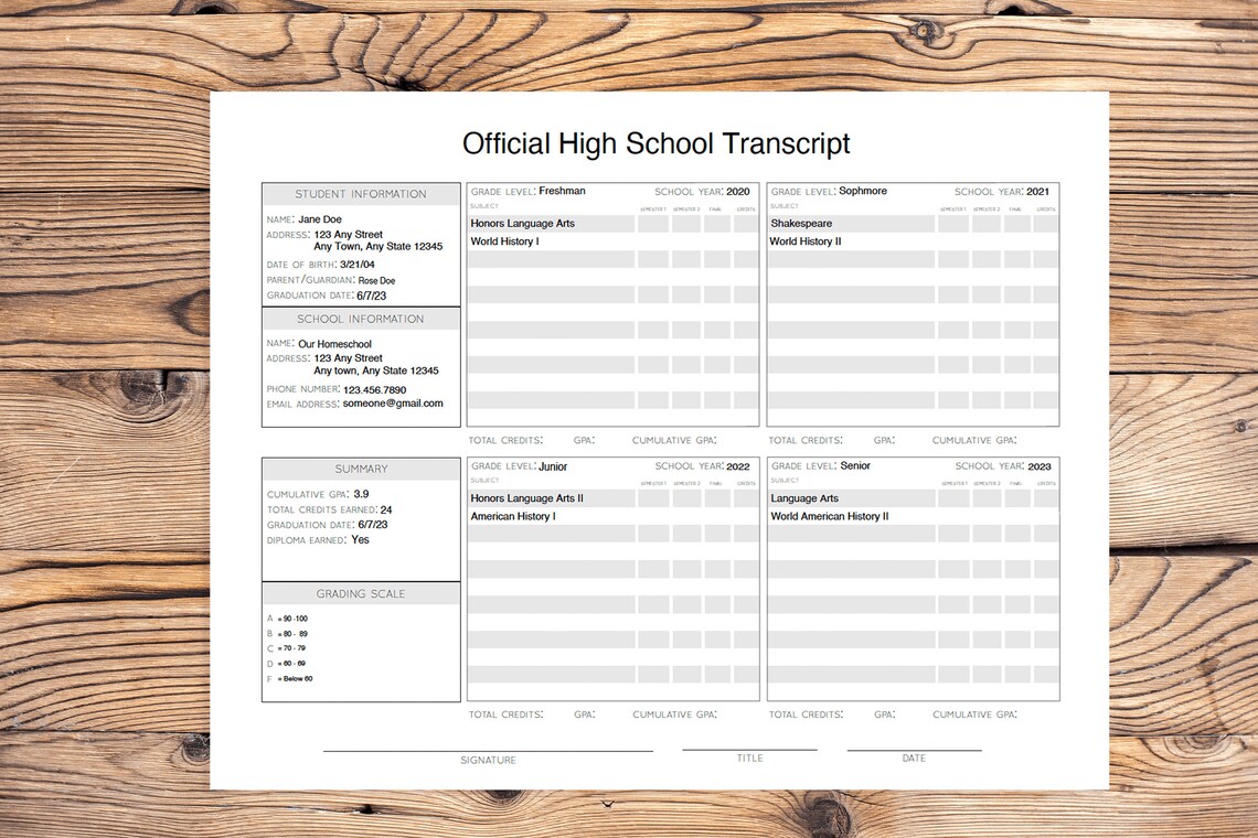 Homeschool Transcript, Report Cards, and Diploma Printable College ...