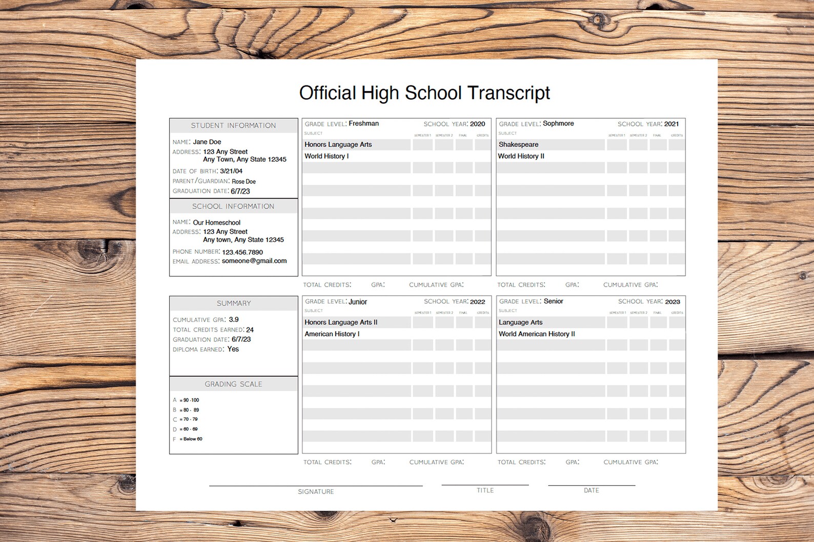 Homeschool Transcript, Report Cards, and Diploma Printable College ...