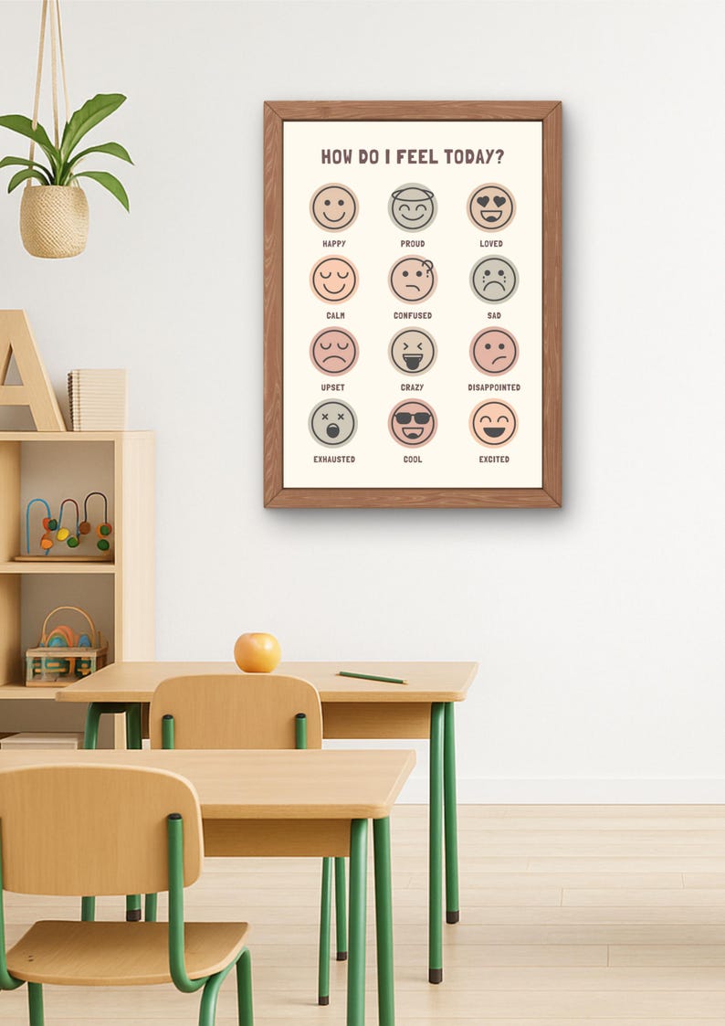 Feelings Poster for Kids Emotions Chart Classroom Decor Calm Corner ...