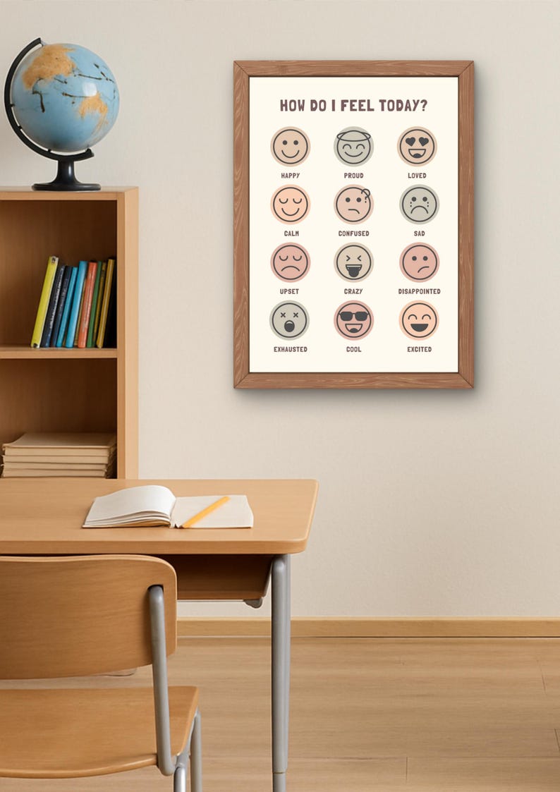Feelings Poster for Kids Emotions Chart Classroom Decor Calm Corner ...