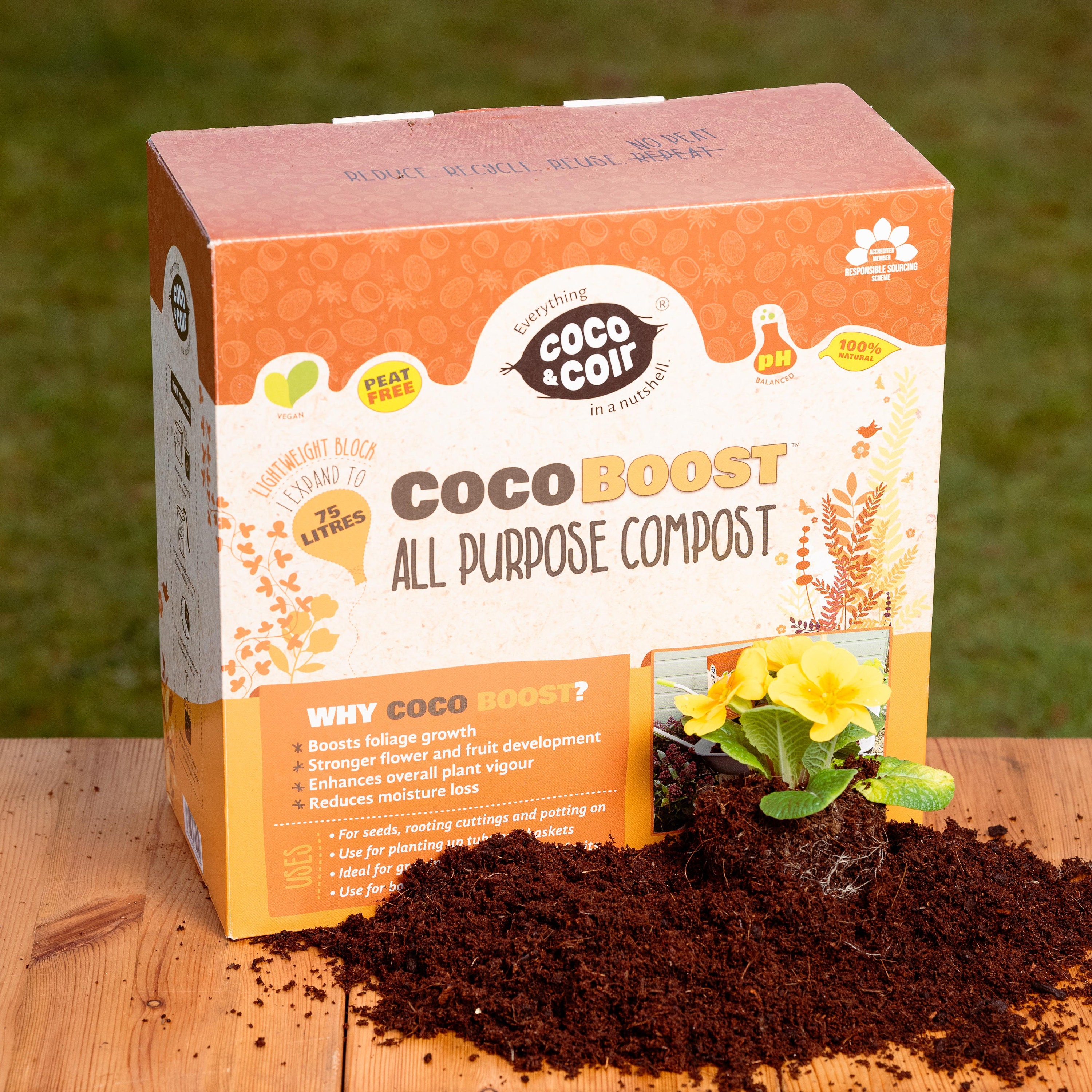 Coco & Coir Peat Free All Purpose Compost Fertilised With Slow - Etsy UK