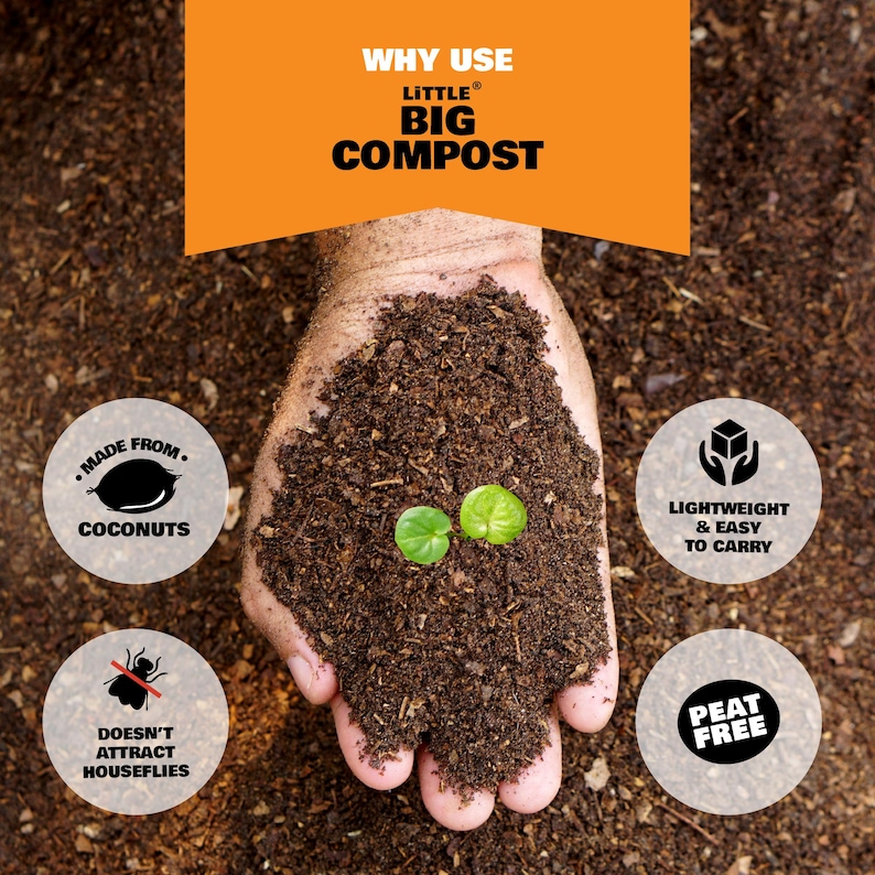 Coco & Coir Peat Free All Purpose Compost Fertilised With Slow Release ...