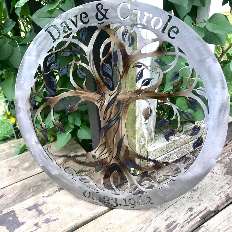 Personalized Celtics Sign - Etsy