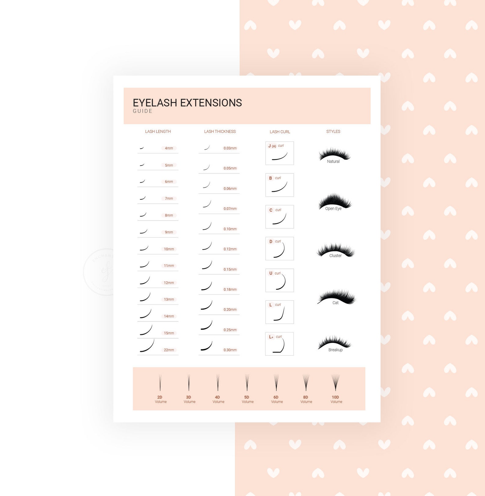 Eyelash Extension Consultation Forms, Client Intake Forms, Lash Mapping ...