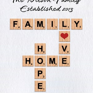 Framed Scrabble Tile Print, Personalised Family Name Print,custom ...